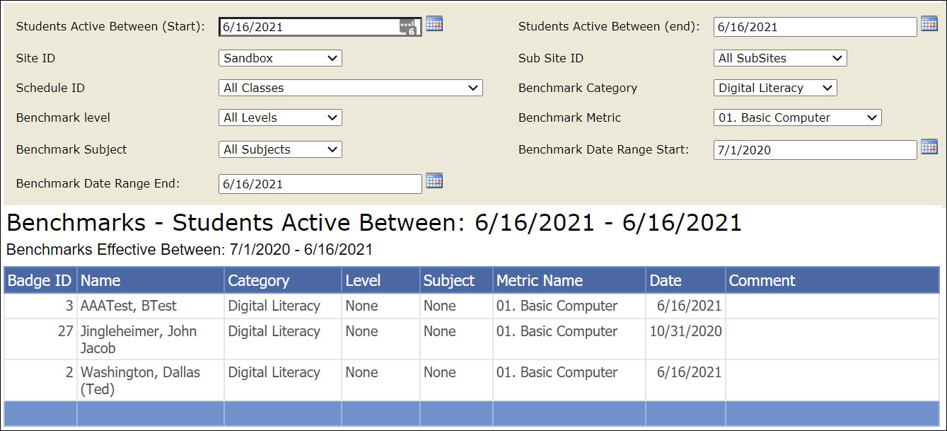 Overview: Benchmarks – SiD Help Center