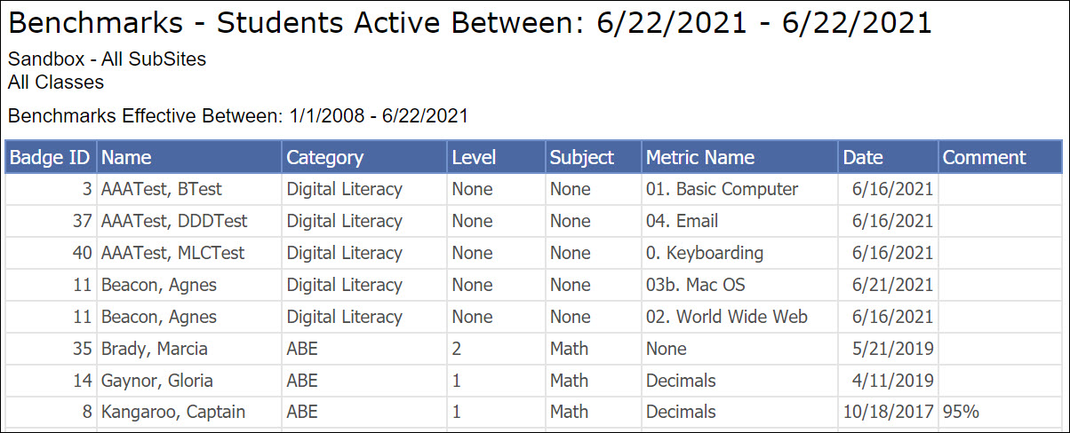 Student Benchmark Report – SiD Help Center