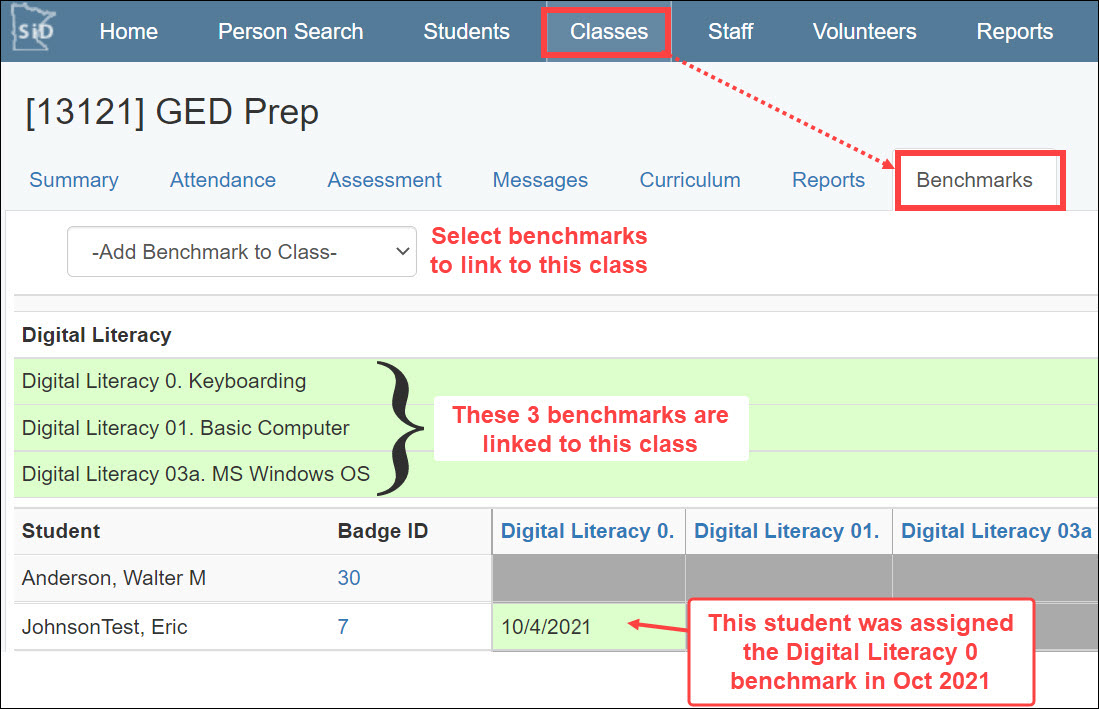 Overview: Benchmarks – SiD Help Center